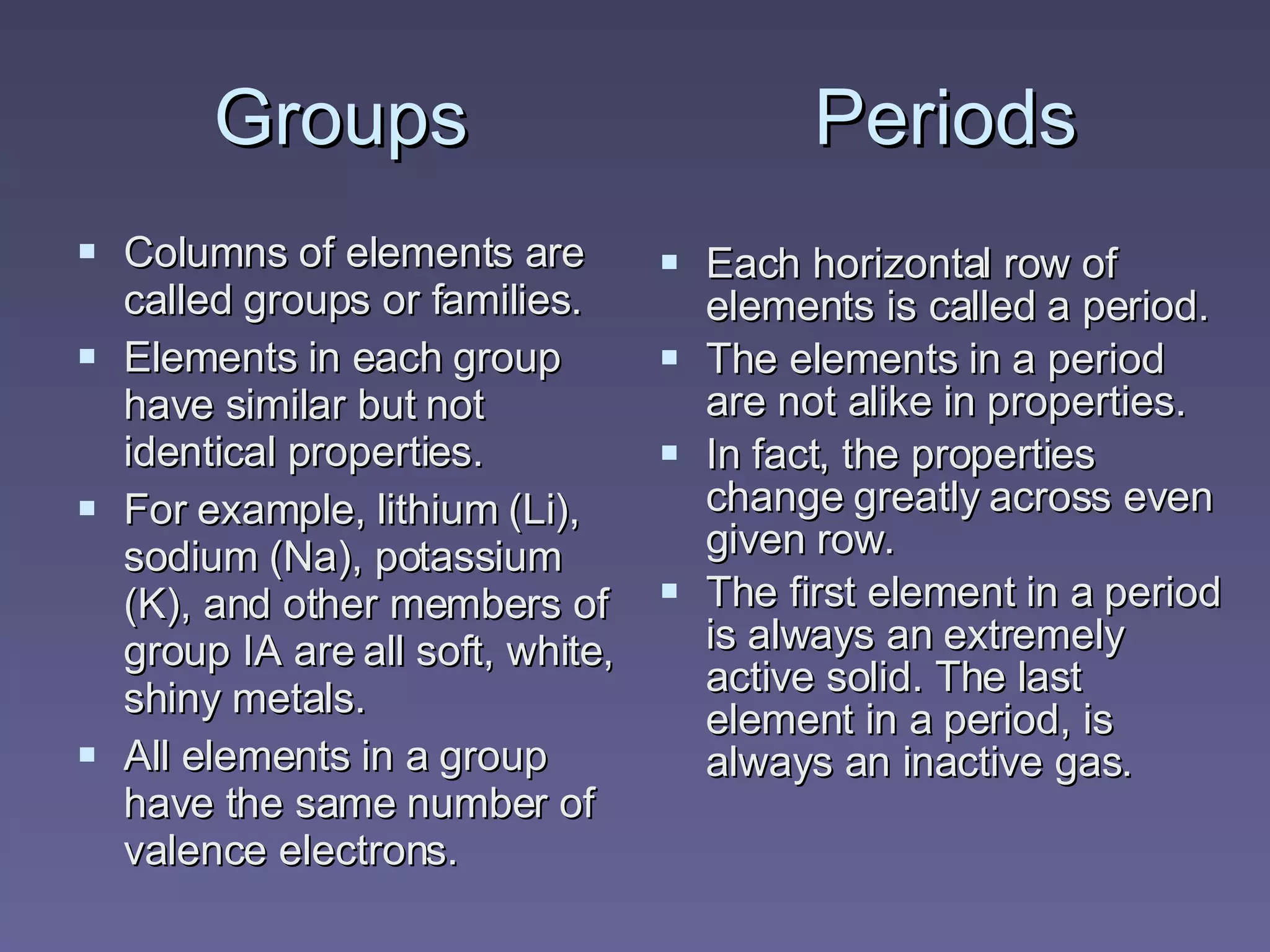 The Periodic Table | PPT