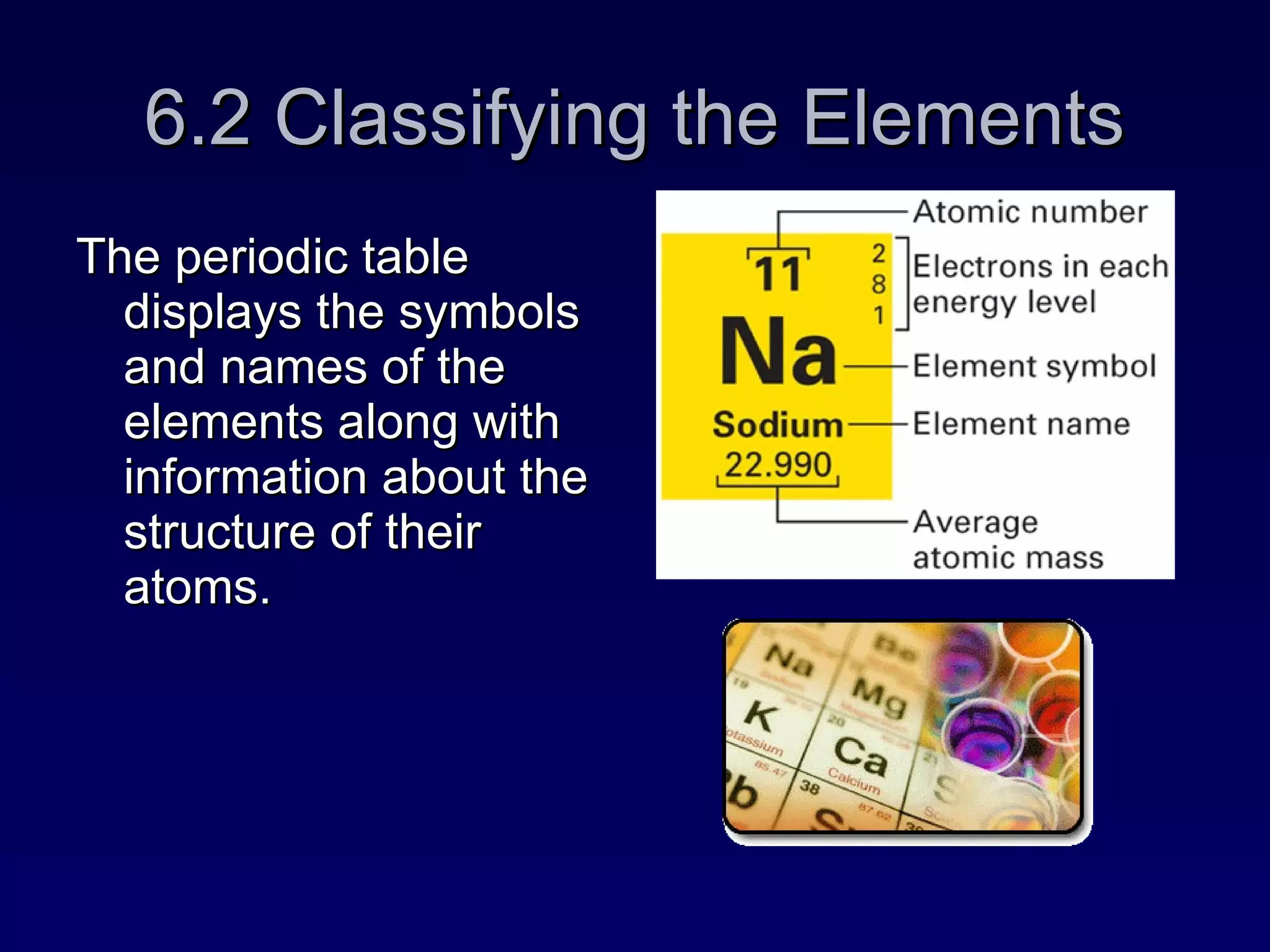 The Periodic Table | PPT