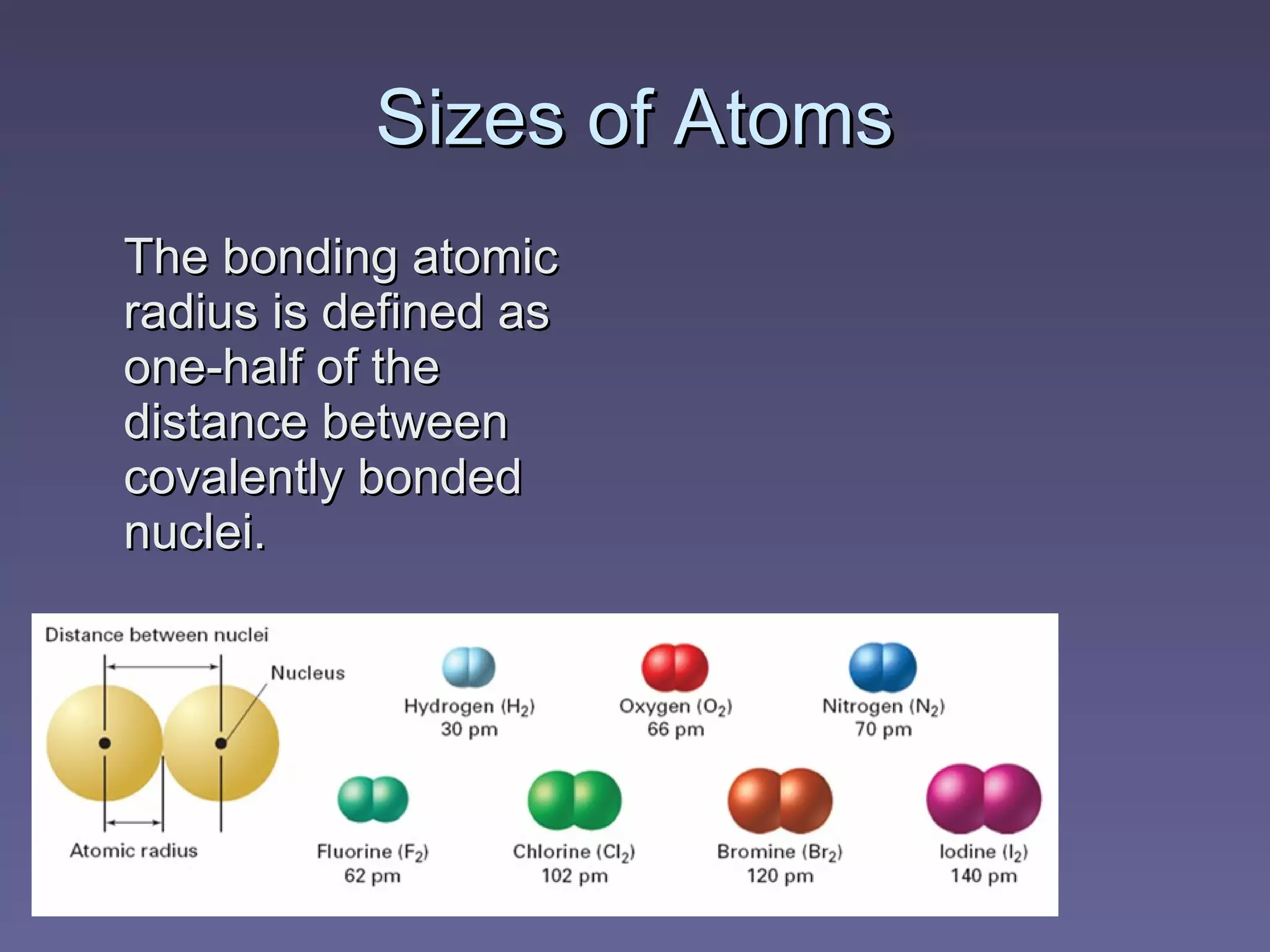 The Periodic Table | PPT