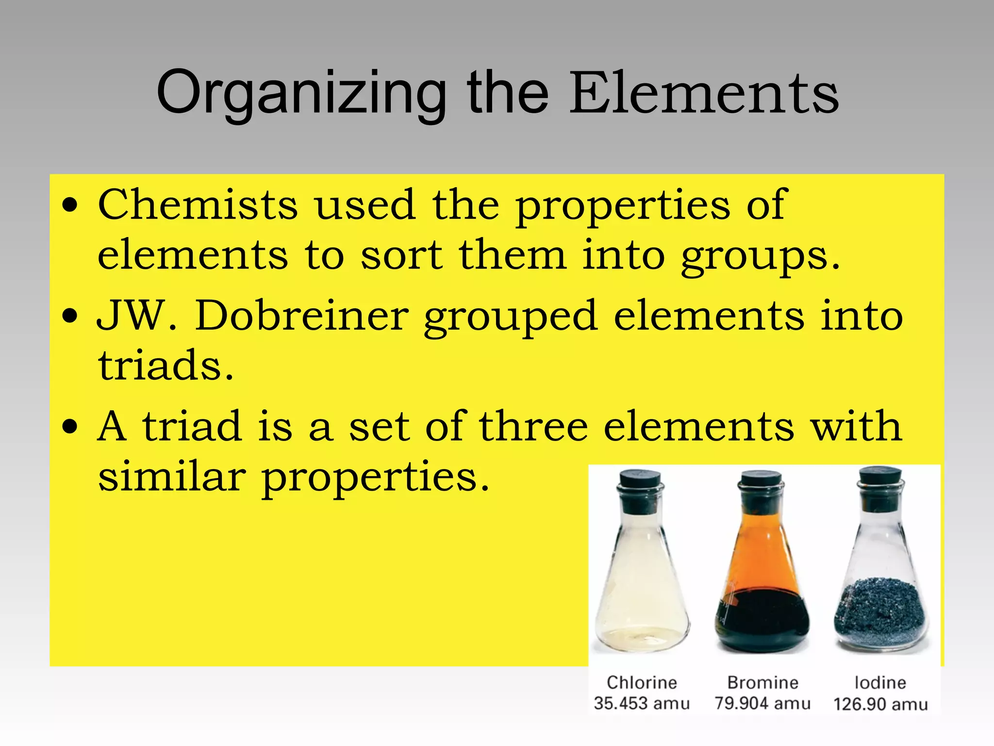 The Periodic Table | PPT