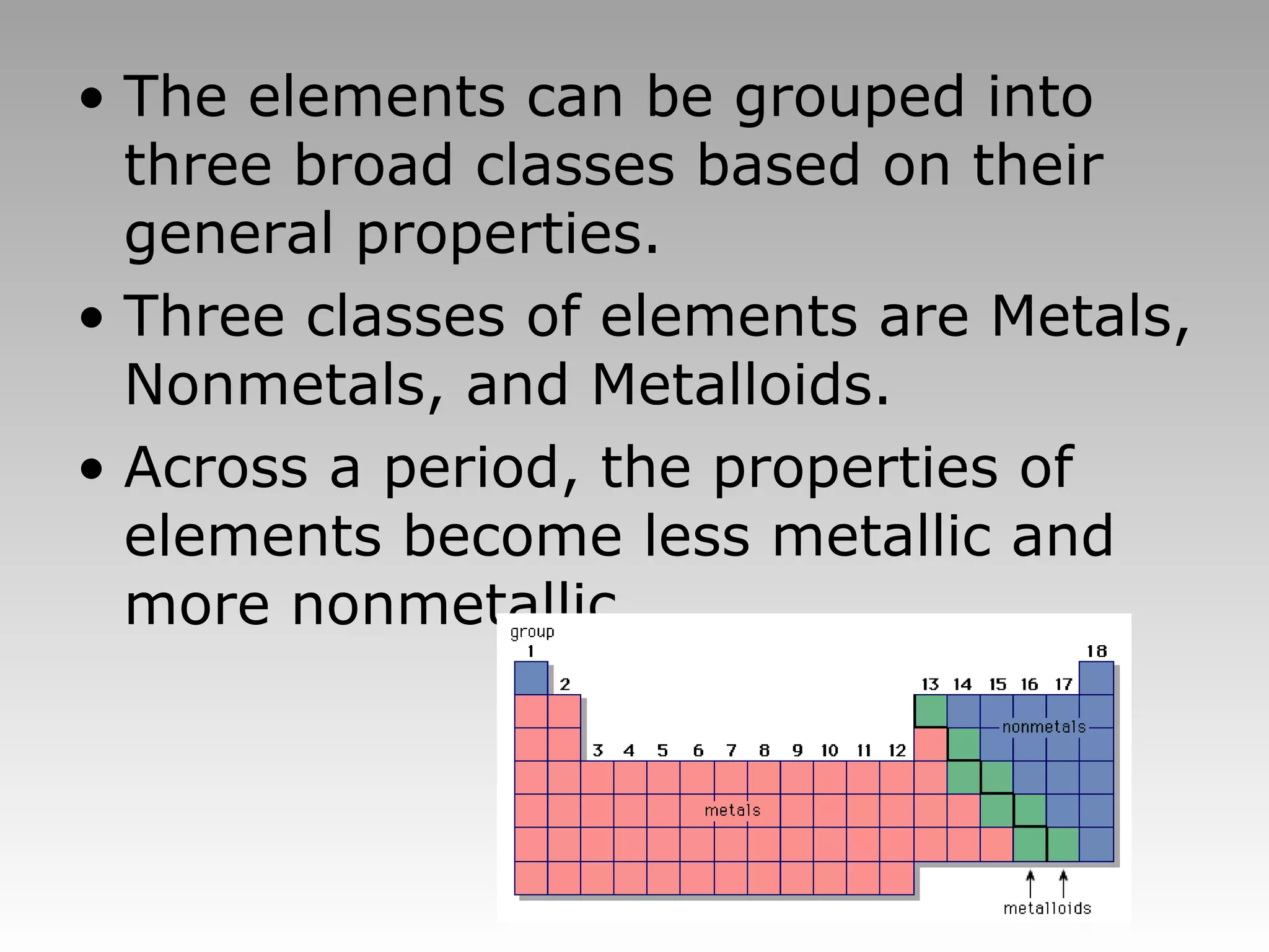 The Periodic Table | PPT