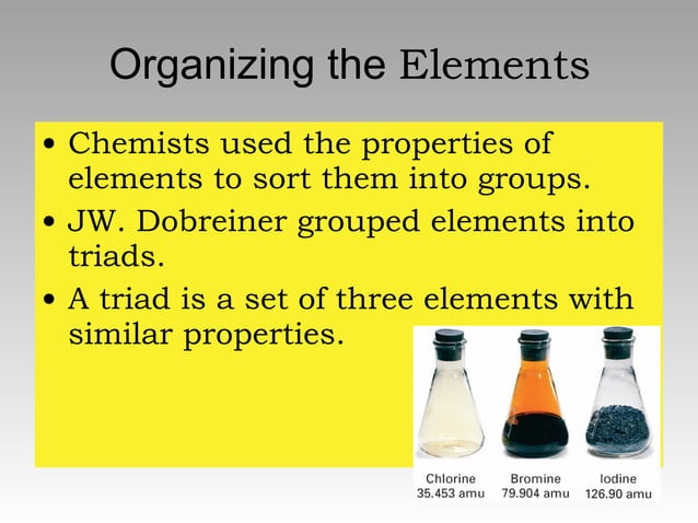 The Periodic Table | PPT