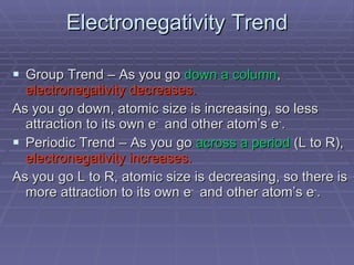 The Periodic Table | PPT