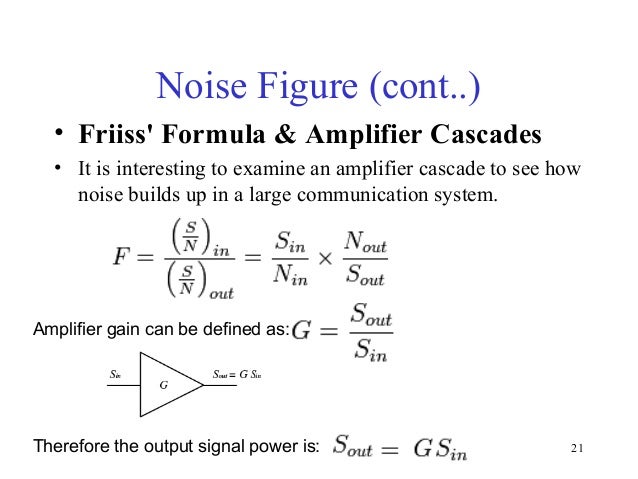 communication system Chapter 6