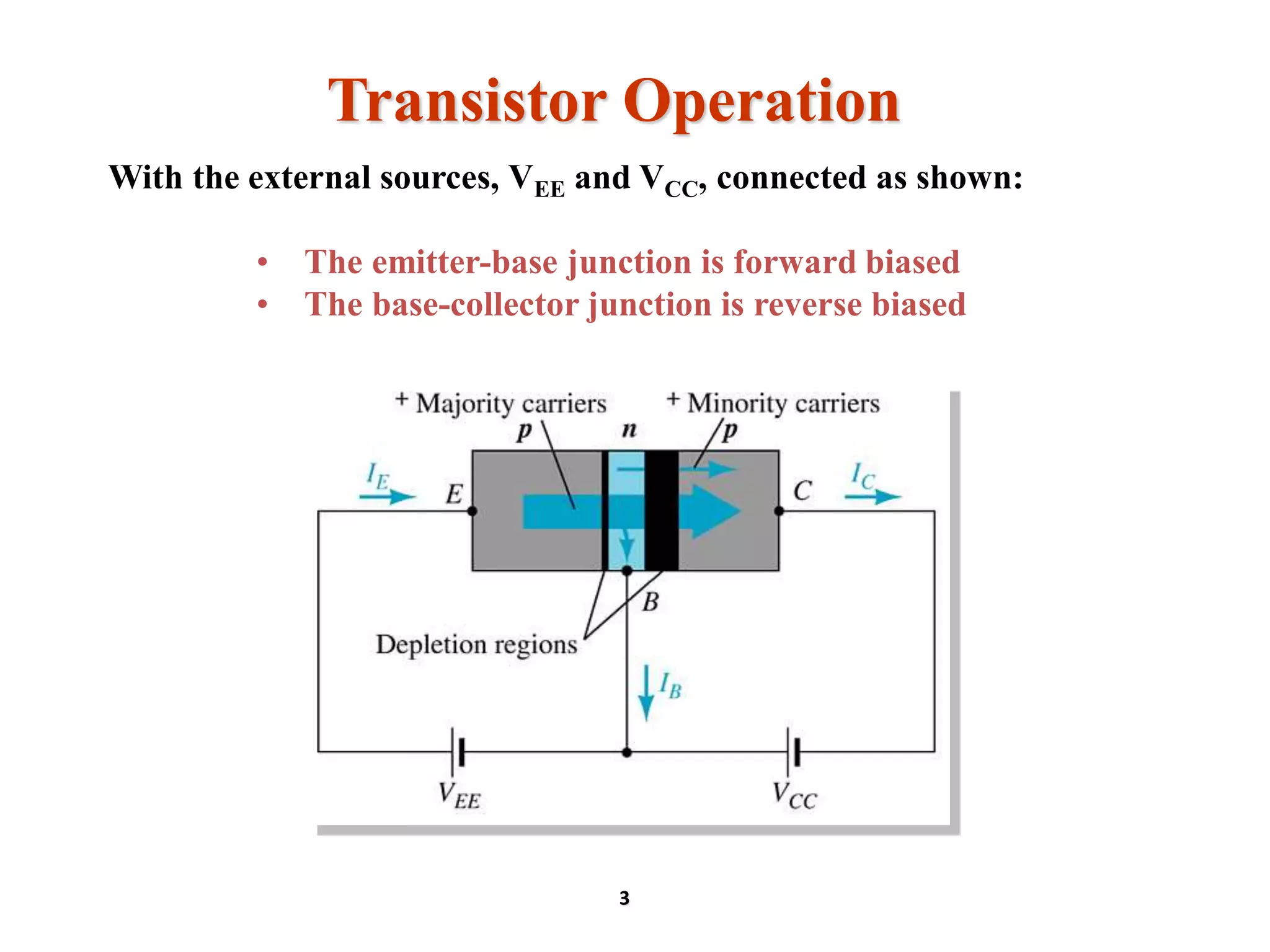 Electronics 1 : Chapter # 06 : Bipolar Junction Transistor | PDF