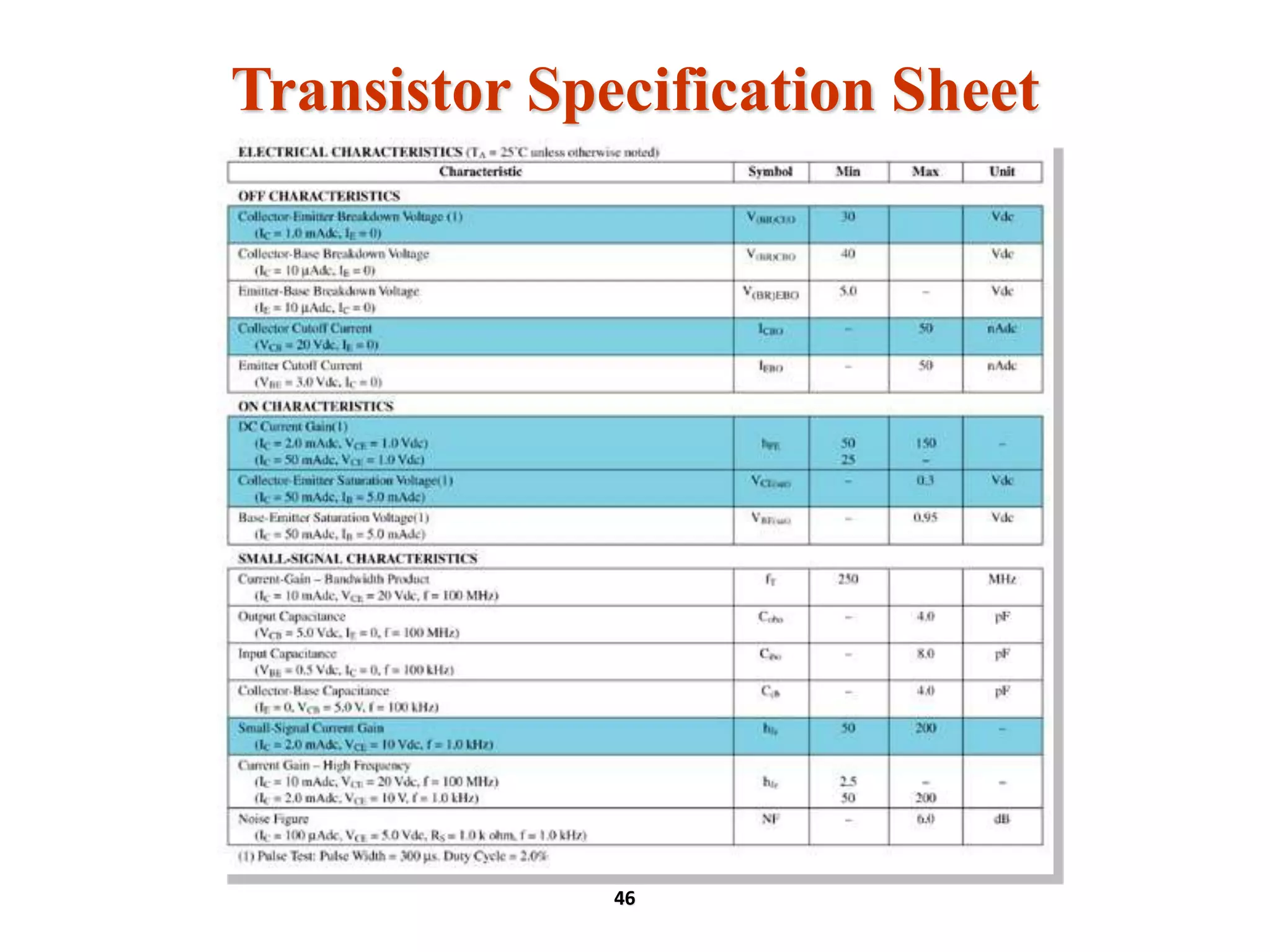 Electronics 1 : Chapter # 06 : Bipolar Junction Transistor | PDF