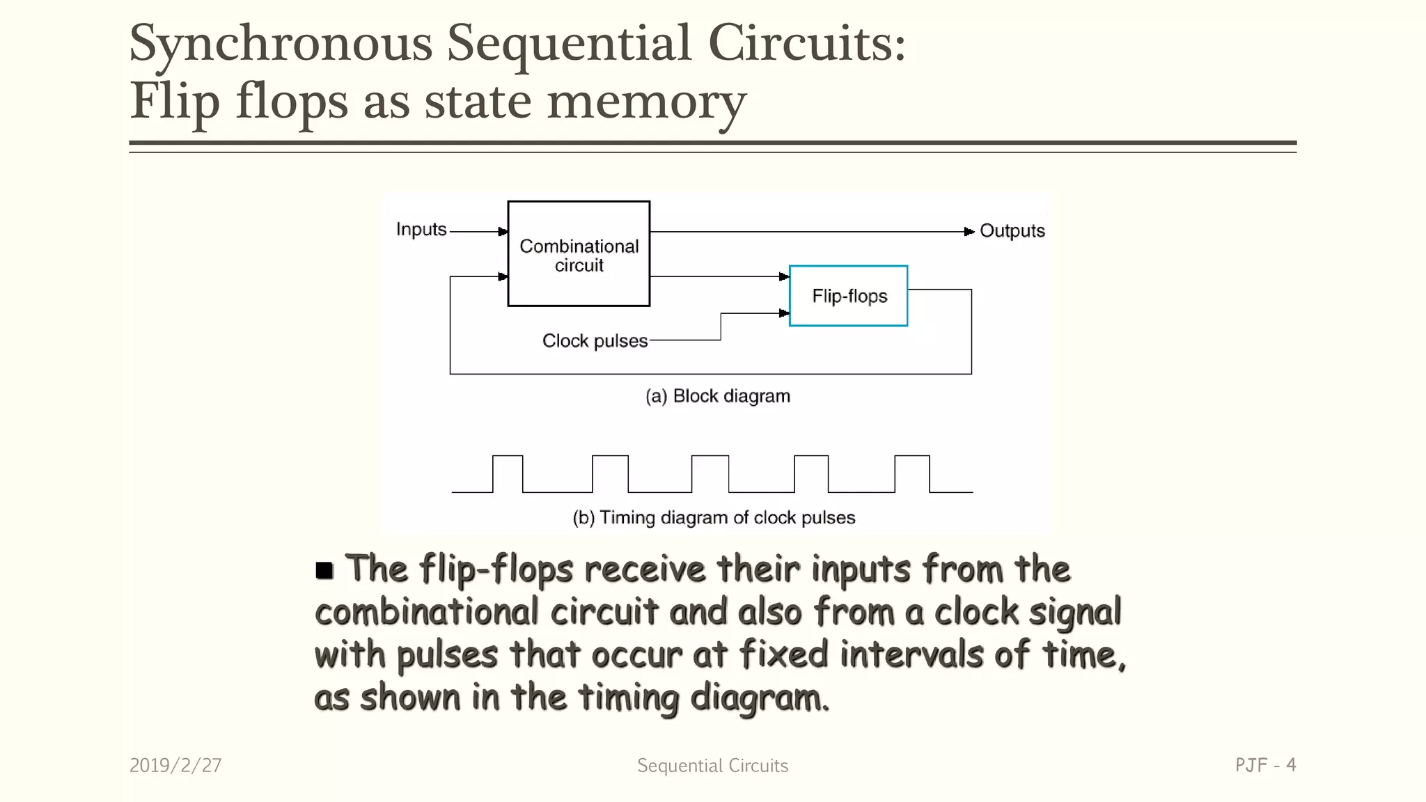 Chapter 6: Sequential Logic | PPTX