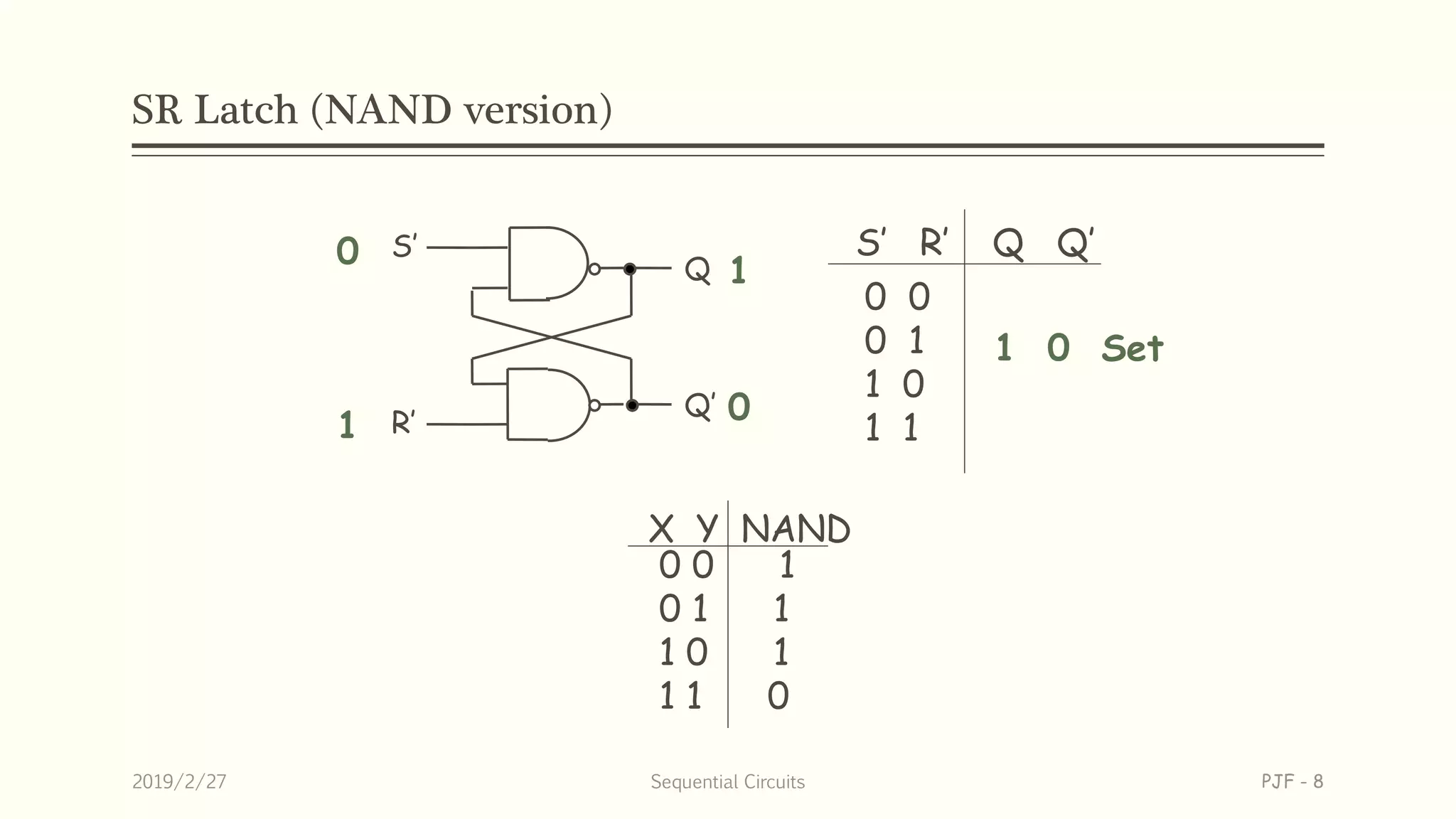 Chapter 6: Sequential Logic | PPTX