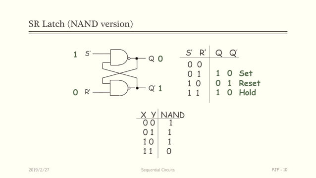 Chapter 6: Sequential Logic | PPTX | Programming Languages | Computing