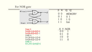 Chapter 6: Sequential Logic | PPTX