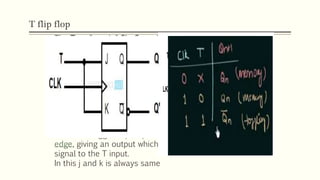 Chapter 6: Sequential Logic | PPTX