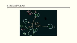 Chapter 6: Sequential Logic | PPTX