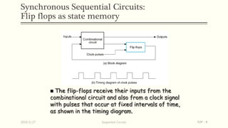 Chapter 6: Sequential Logic | PPTX
