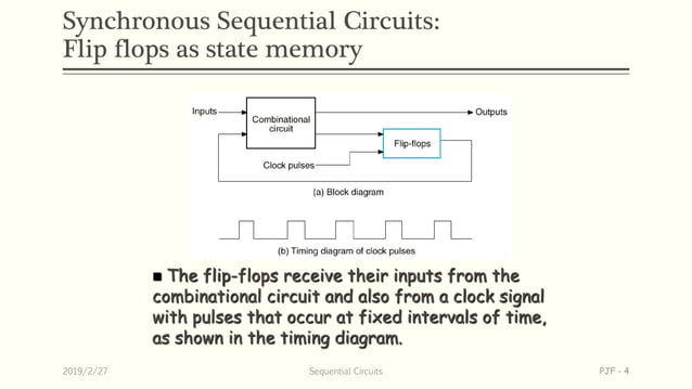 Chapter 6: Sequential Logic | PPTX | Programming Languages | Computing