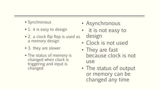 Chapter 6: Sequential Logic | PPTX