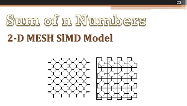 Elementary Parallel Algorithms | PPT