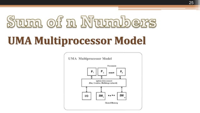 Elementary Parallel Algorithms | PPT