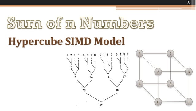 Elementary Parallel Algorithms | PPT