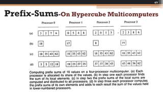 Elementary Parallel Algorithms | PPT