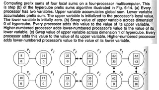 Elementary Parallel Algorithms | PPT