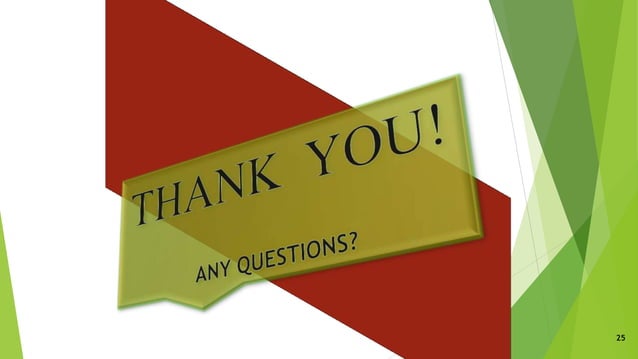 Chapter - 6.pptx | Programming Languages | Computing