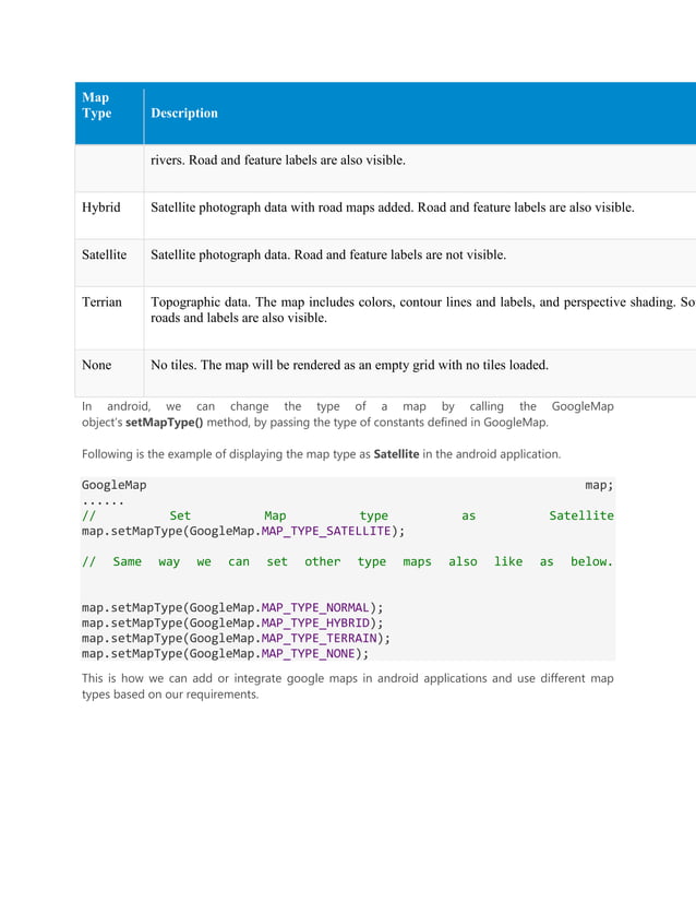 Location Based Services Android Google Maps API with Examples | PDF