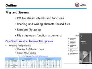 Chapter -6.pptx ethics and emergng thechnology | PPTX