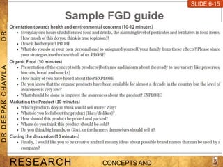 Chapter-6.pptx on research methodology for BBA and MBA students | PPTX