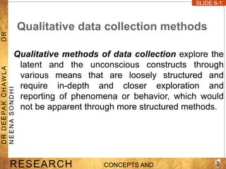 Chapter-6.pptx on research methodology for BBA and MBA students | PPTX