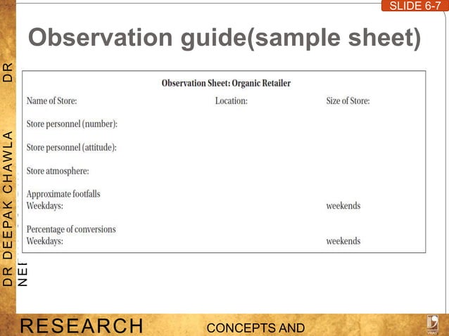 Chapter-6.pptx on research methodology for BBA and MBA students | PPTX ...