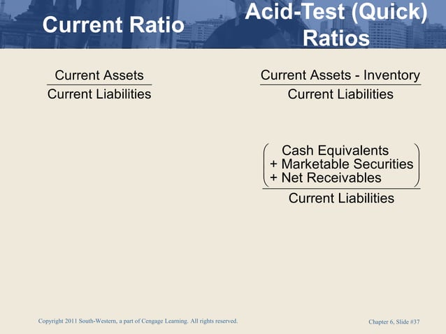 Chapter - 6.ppt........................... | PPT