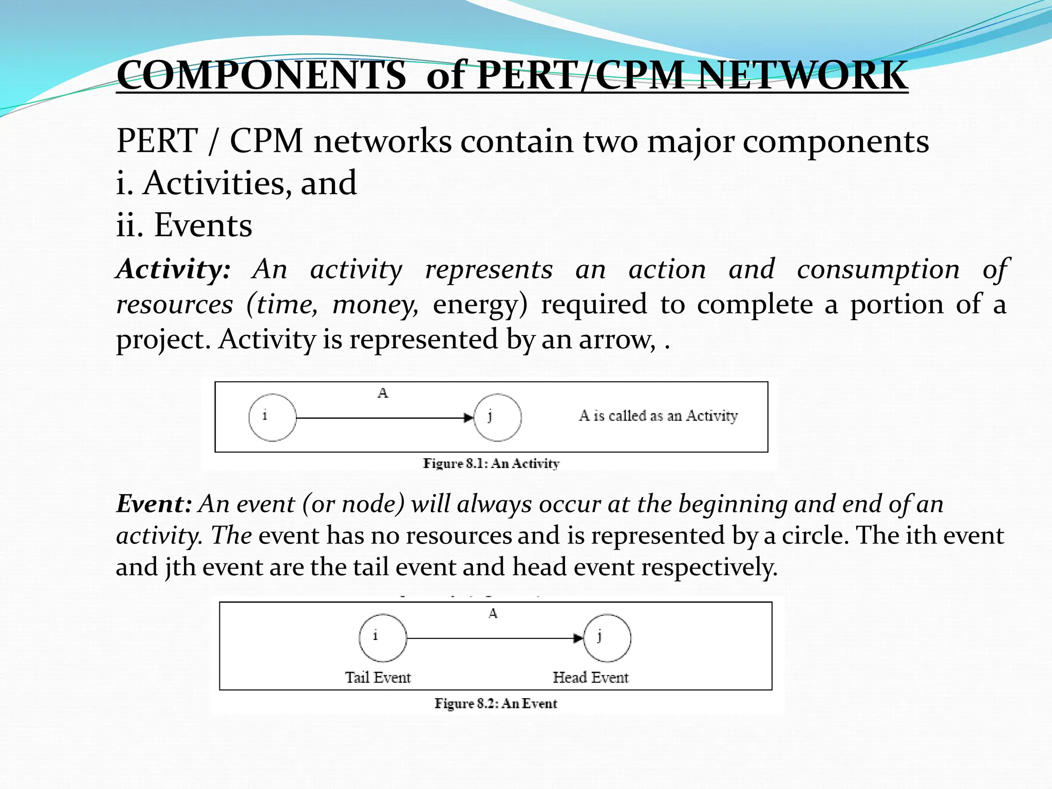 chapter-6.cpm-pert.ppt.pdf network problems | PDF