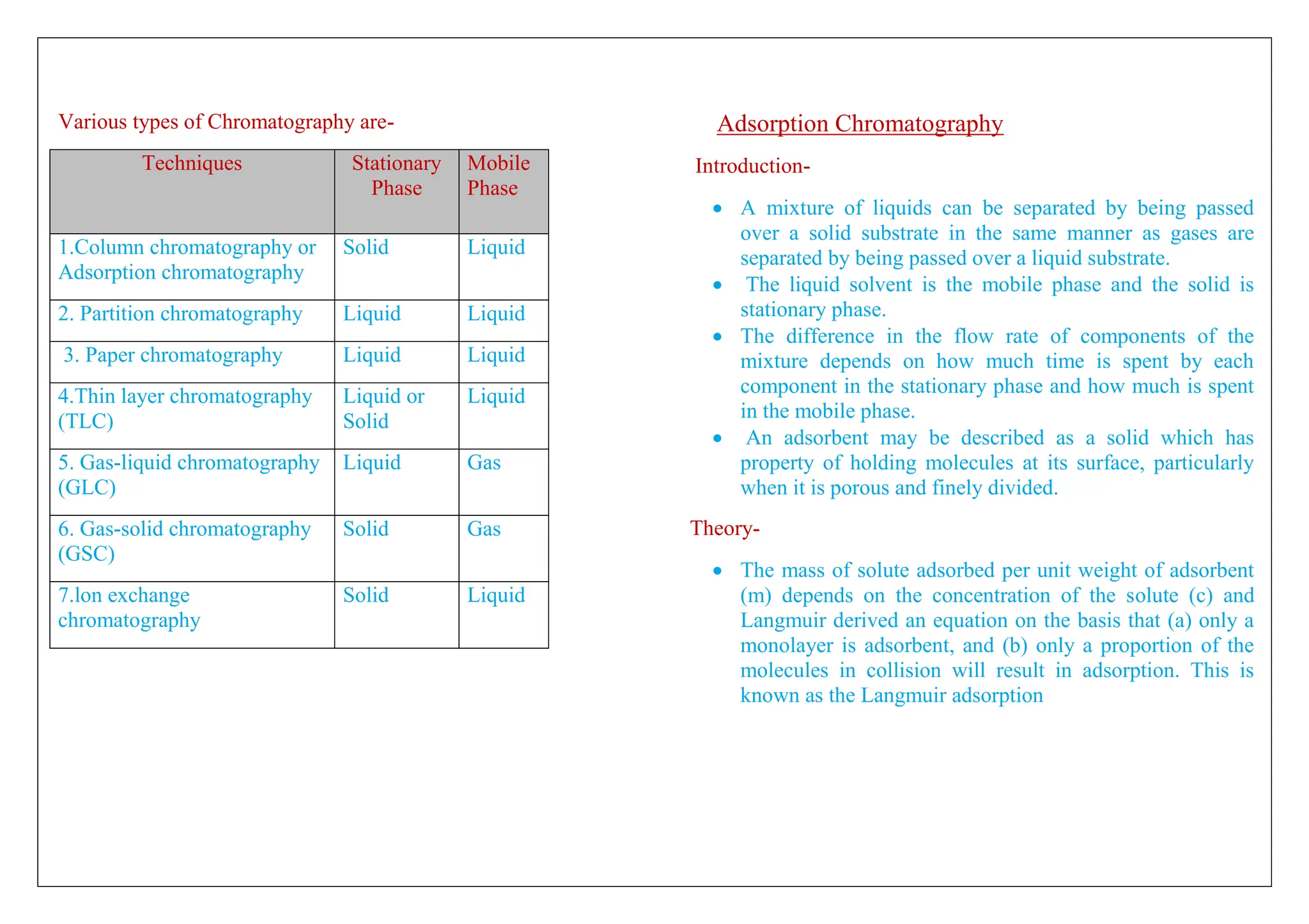 Chapter-6-ADSORPTION-PARTITION-CHROMATOGRAPHY.pdf