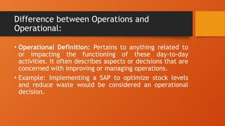 Chapter-6 - Dimensions of Operation Management.pptx