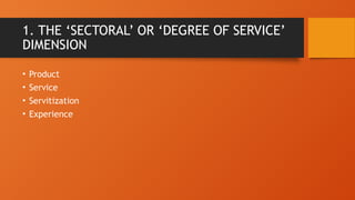 Chapter-6 - Dimensions of Operation Management.pptx