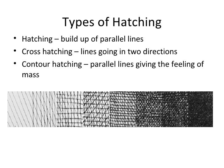 KCC Art 211 Ch 6 Drawing And Ch 7 Printmaking