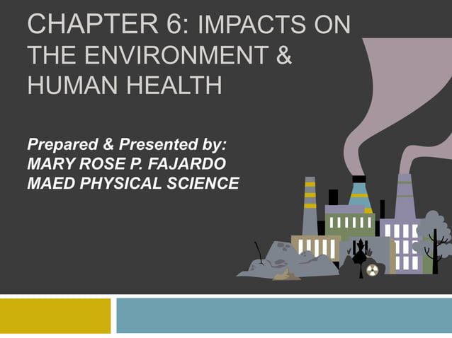 CHAPTER-6-ENVIRONMENTAL-SCIENCE......ppt | Agriculture | Industries