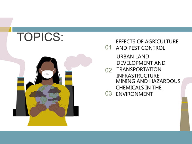 CHAPTER-6-ENVIRONMENTAL-SCIENCE......ppt | Agriculture | Industries