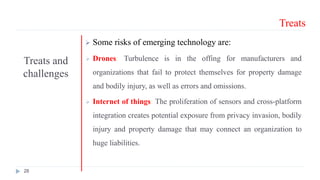 Chapter -6- Ethics and Professionalism of ET (2).pptx