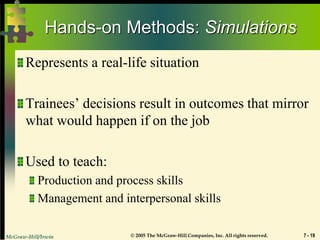 Chapter-6-hrm Traditional training methods.pptx
