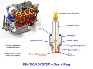 chapter-6-ignition.ppt
