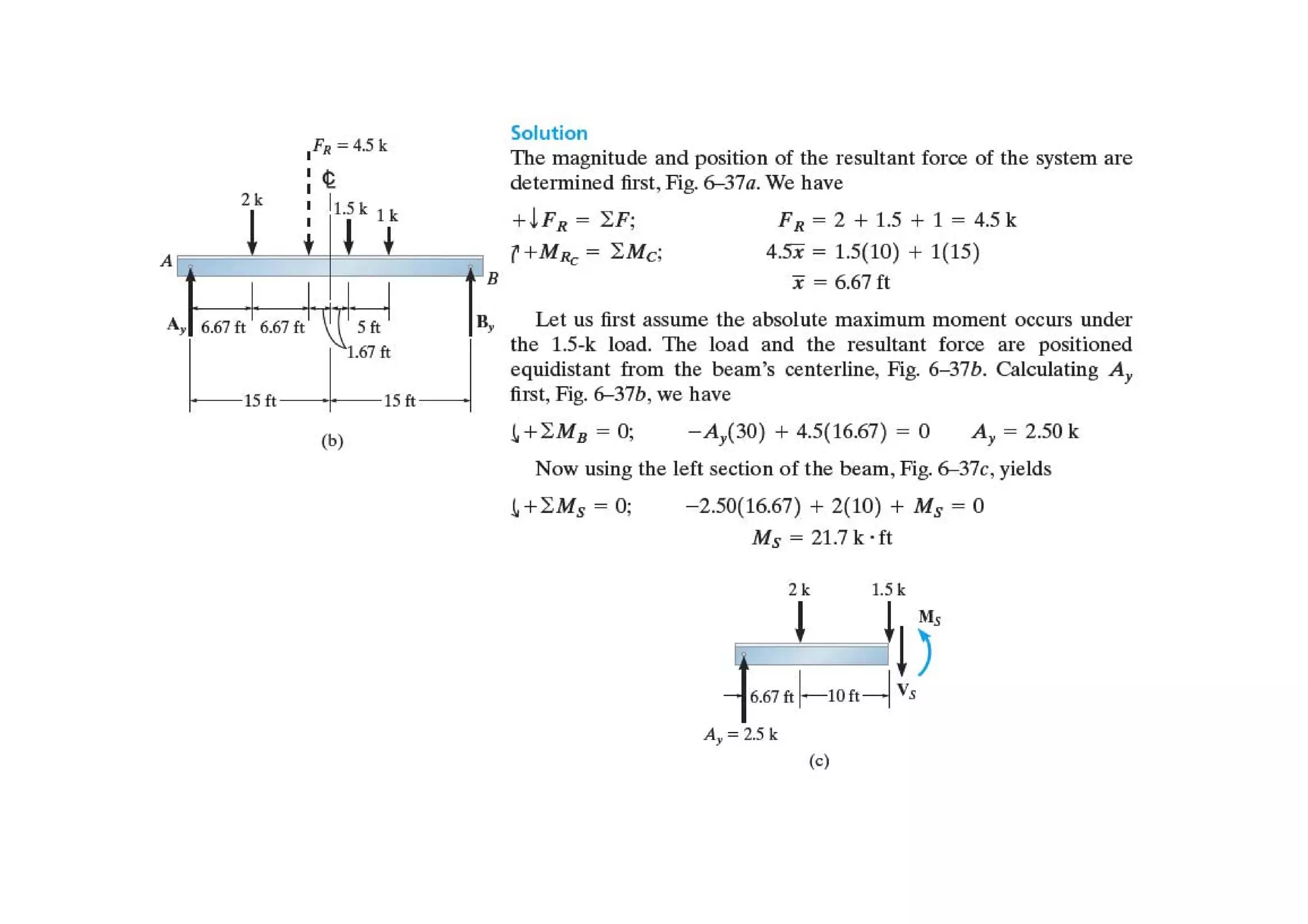 Chapter 6-influence lines for statically determinate structures | PDF