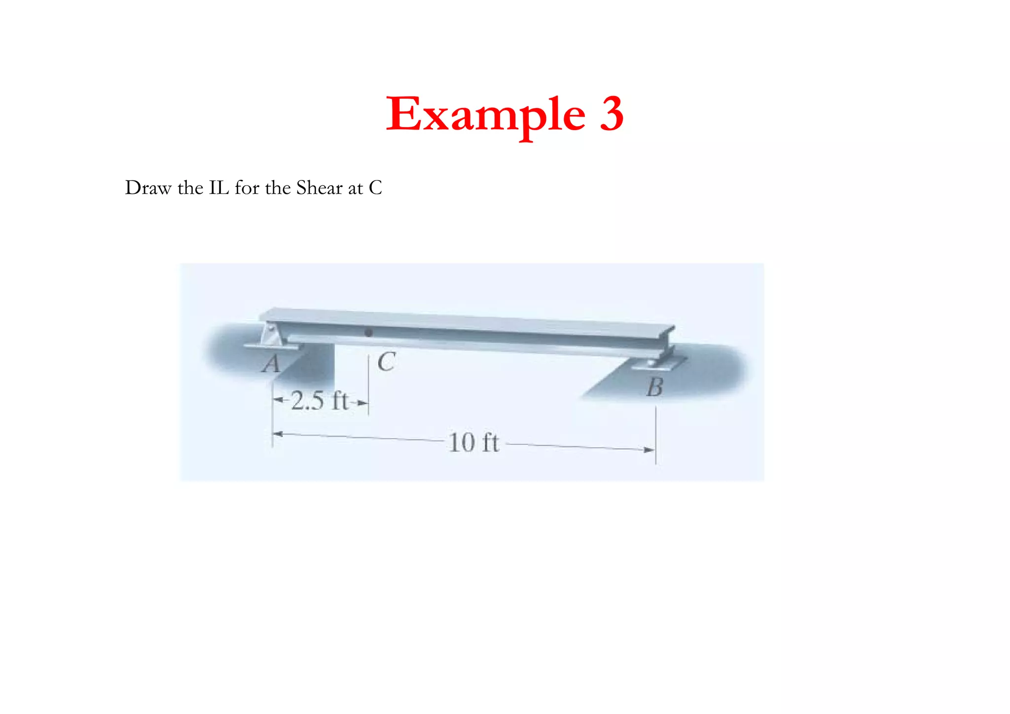 Chapter 6 Influence Lines For Statically Determinate Structures Pdf