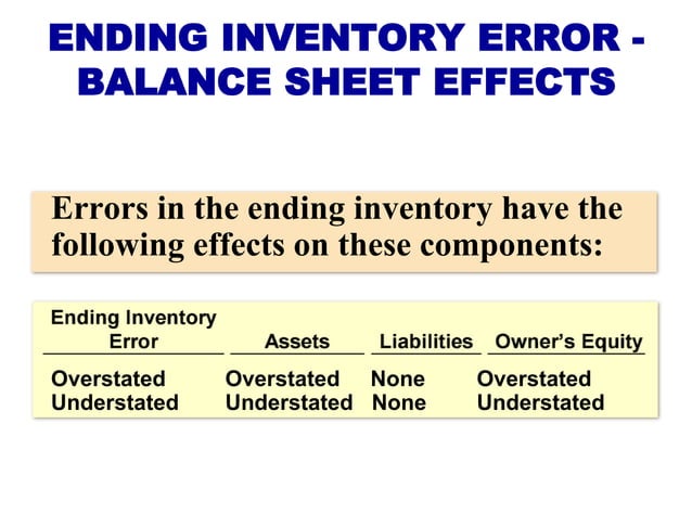 Chapter-6-inventory.pptx