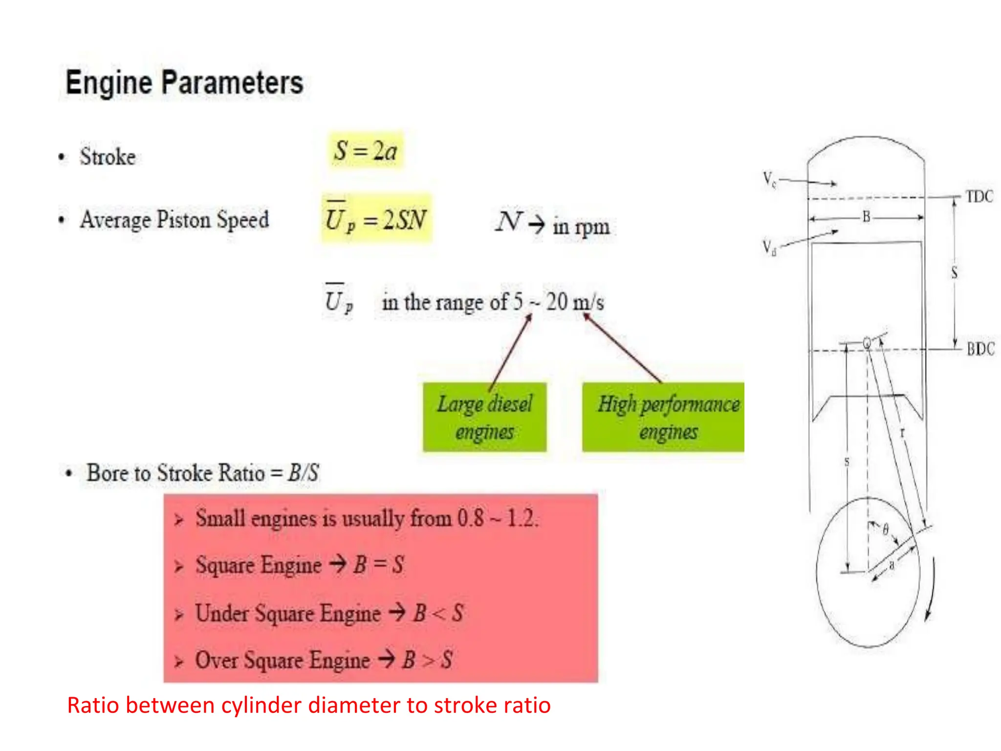Chapter-6-lecture-final-Engine-performance.pdf