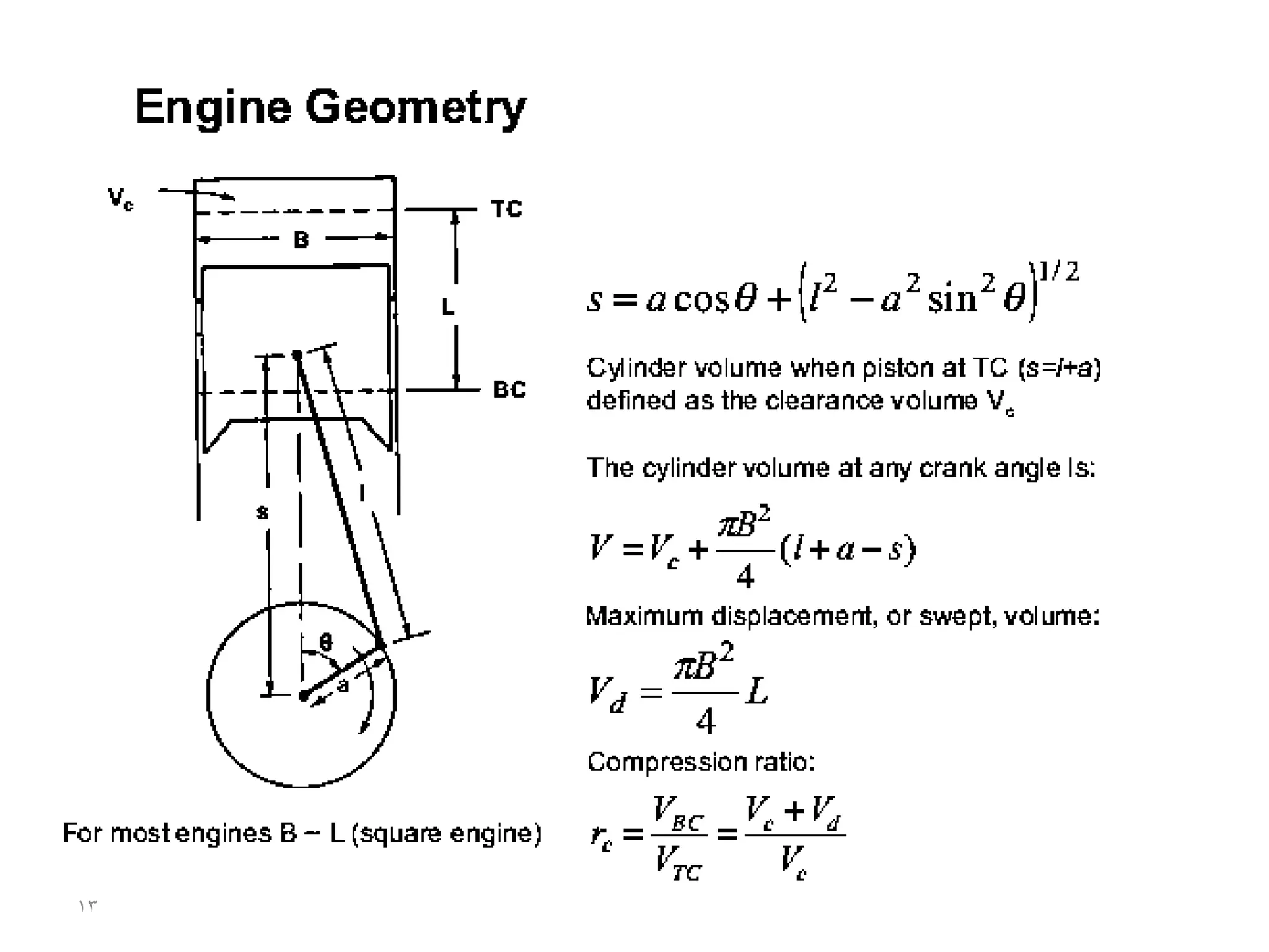Chapter-6-lecture-final-Engine-performance.pdf