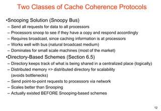 chapter-6-multiprocessors-and-thread-level (1).ppt