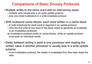 chapter-6-multiprocessors-and-thread-level (1).ppt