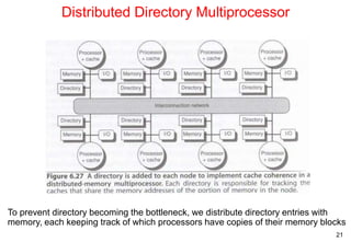 chapter-6-multiprocessors-and-thread-level (1).ppt