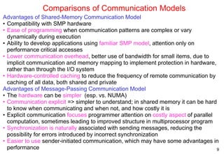 chapter-6-multiprocessors-and-thread-level (1).ppt